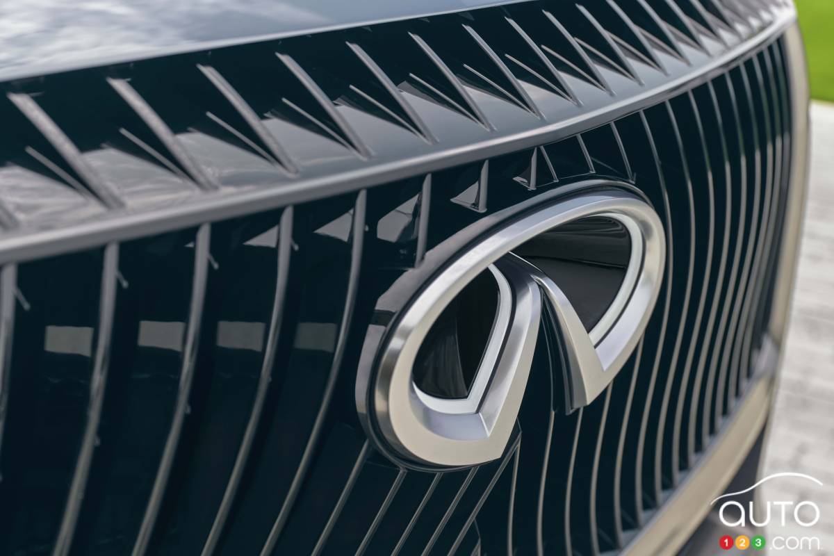 Ventes automobile : un début d’année difficile pour Infiniti au Canada ...